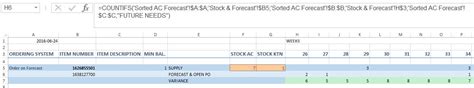 Excel How Can I Incorporate A Quantity Field Into Countif Function