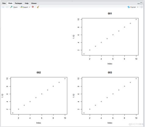 R语言ggplot2 图例缩小 R语言调整绘图画布大小footballboy的技术博客51cto博客