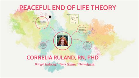Cornelia Ruland By Elena Amelia Apaza On Prezi