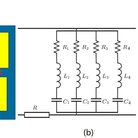Proposed Broadband Thz Sectional Asymmetric Metamaterial Absorber A