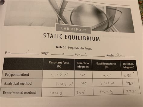 Solved LAB REPORT STATIC EQUILIBRIUM Table Chegg