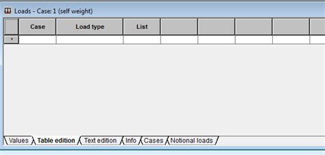 Solved Model Dont Consider Self Weight And Panel Calculation Options