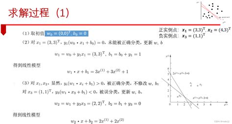 机器学习期末总结5 感知机 感知机学习对偶过程 CSDN博客
