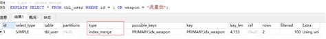 神奇的 Sql 之 Mysql 性能分析神器 → Explain，sql 起飞的基石！ 菜鸟教程