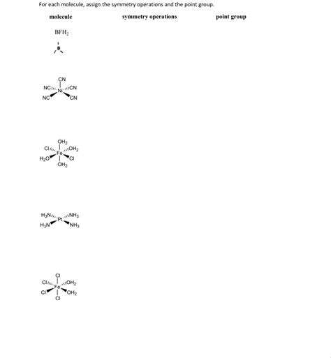 solved for each molecule assign the symmetry operations and