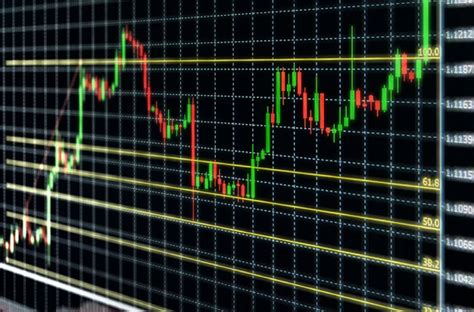 Fibonacci Tools Bila Dan Bagaimana Digunakan Pullback Forex Trading