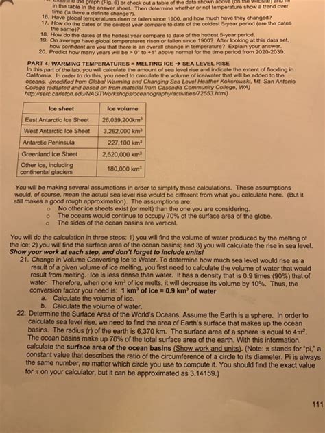 Solved The Graph Fig 6 Or Check Out A Table Of The Data