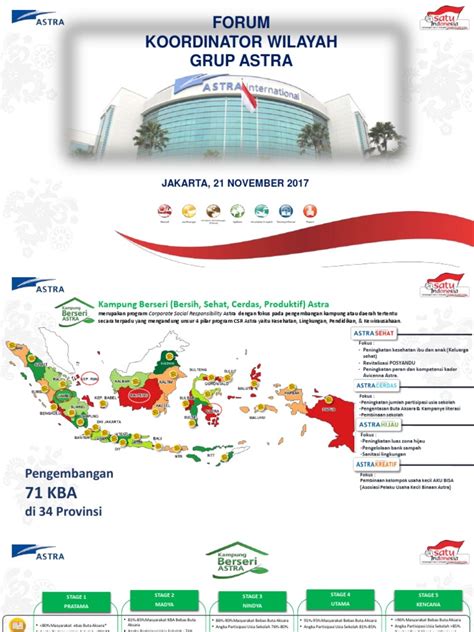 1 Csr Astra Grup Rencana Kerja 2018pdf