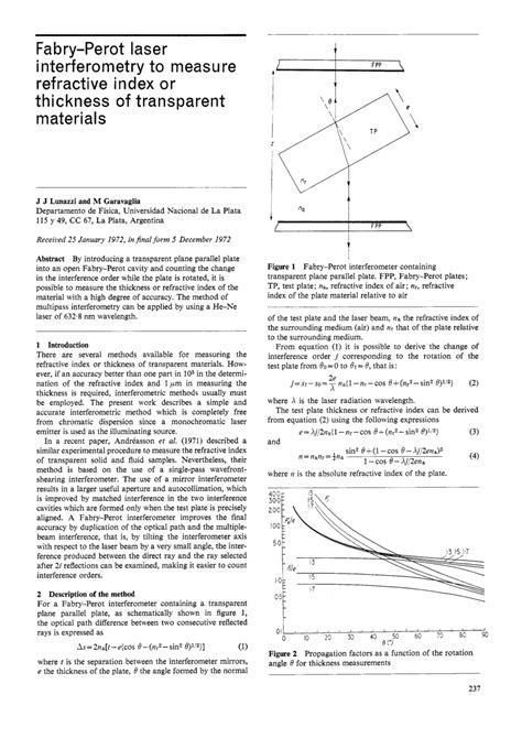 Pdf Fabry Perot Laser Interferometry To Measure Refractive Index Or