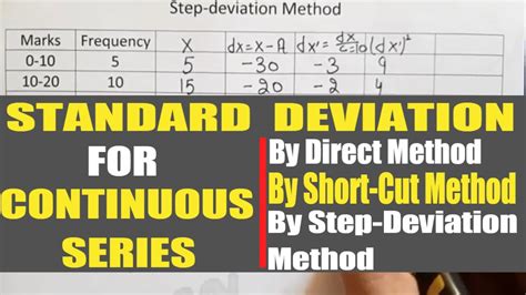 Standard Deviation For Continuous Series Statistics Standard