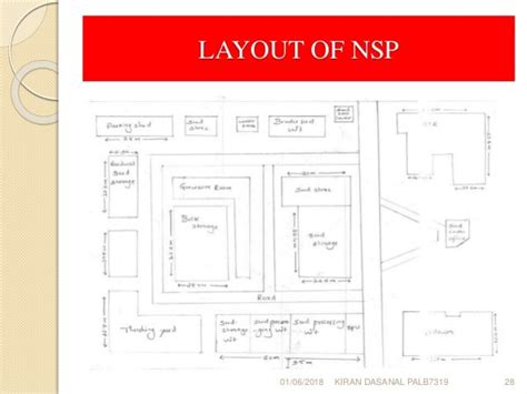 Plant Design And Building Layout Of Seed Processing Unit