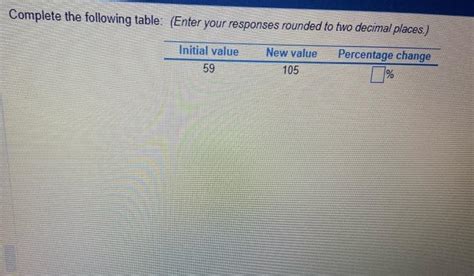 Solved Complete The Following Table Enter Your Responses Chegg