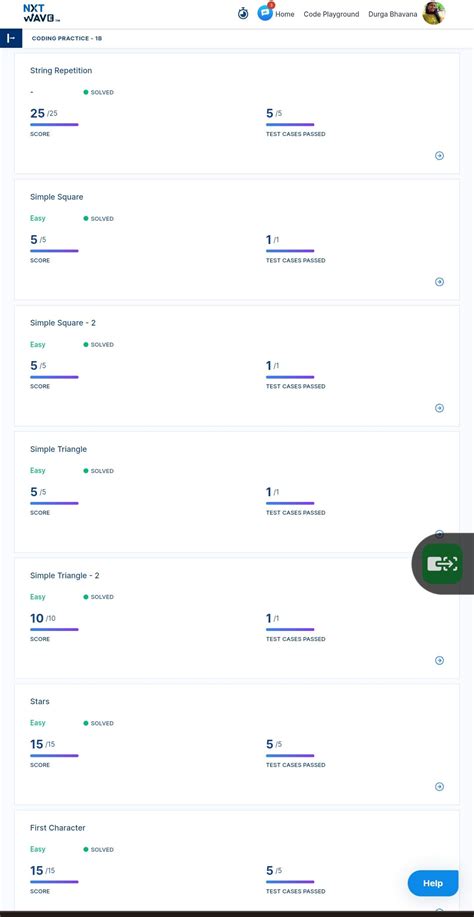 Durga Bhavana Majji On Linkedin 30daysofcodechallenge 30daysofcodechallenge Nxtwave Ccbp