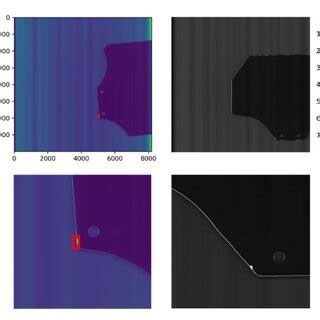 Defect Detection Result On The Training And Validation Samples Download Scientific Diagram