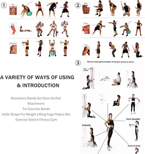Resistance Exercise Examples Dans Top Ten ‘most Functional