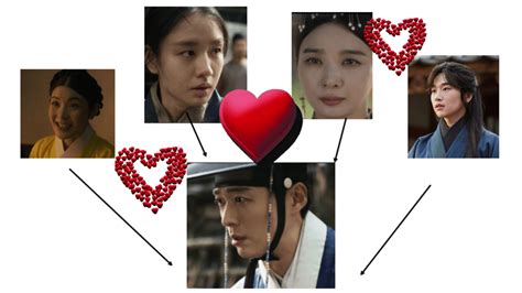 연인 장현x길채x량음x각화 파트2 우리의 행복한 우주