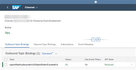 Add Custom Context Attributes For Sap Released Eve Sap Community