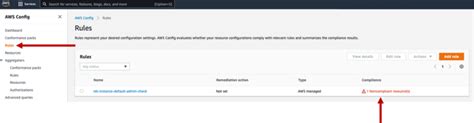 Enforce Configuration Policies For Your Amazon Rds Databases Using Aws Config Aws Database Blog