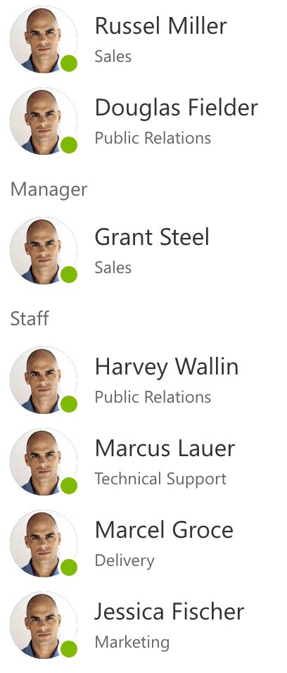 Office Ui Fabric Jsorgchartmd At Master · Officedevoffice Ui Fabric