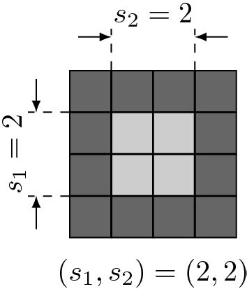 Tikz Pgf Alignment Of Lines With Grid TeX LaTeX Stack Exchange