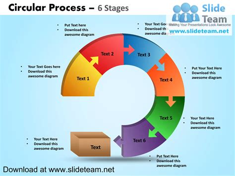 Circular Process Stages Powerpoint Diagrams And Powerpoint Templates PPT