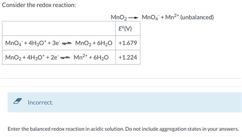 Solved Consider the redox reaction:Incorrect.Enter the | Chegg.com