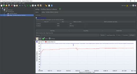 𝐂𝐨𝐮𝐫𝐬𝐞 𝐒𝐨𝐟𝐭𝐰𝐚𝐫𝐞 𝐐𝐮𝐚𝐥𝐢𝐭𝐲 𝐀𝐬𝐬𝐮𝐫𝐚𝐧𝐜𝐞 𝐚𝐧𝐝 Akash Balan