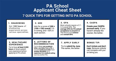 The Ultimate Pa School Applicant Cheat Sheet With 7 Quick Tips For Getting Into Pa School The