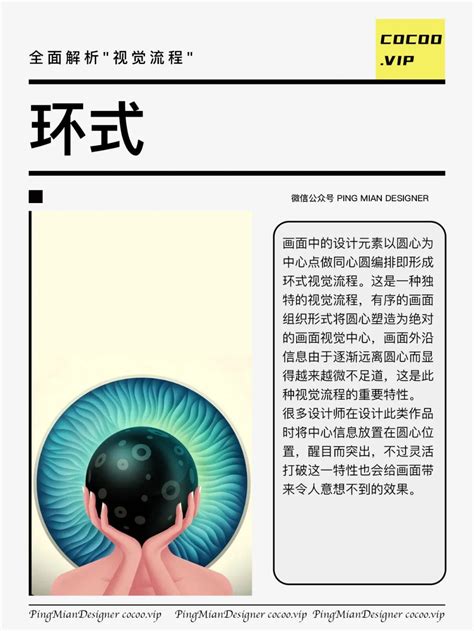 【学习广告设计】全面解析视觉流程！ 衍果视觉设计培训学校