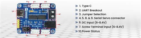 Sb Serial Servo Breakout Oz Robotics