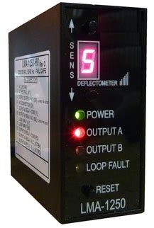 Loop Detectors Preformed Loops
