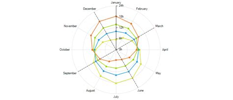 Colossal Q1 2015 Release For Telerik Ui For Winforms