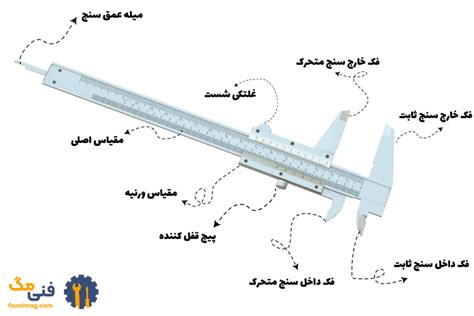 کولیس و انواع آن راهنمای جامع و کاربردی خرید فنی مگ