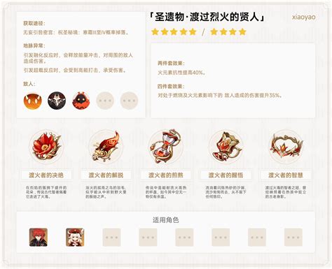 渡火套4件效果描述与游戏内不一致 · Issue 29 · Ctrlcvsxiaoyao Cvs Plugin · Github