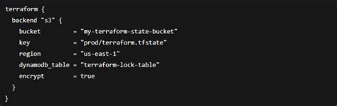 Mastering Loops In Terraform The Dry Ier The Code The Richer It Is By Jully Achenchi Medium