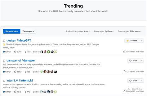 Gpt 4顶替老板and程序员，这个github项目火上热搜第一，作者：要让ai学会自己迭代自己metagpt代码模型