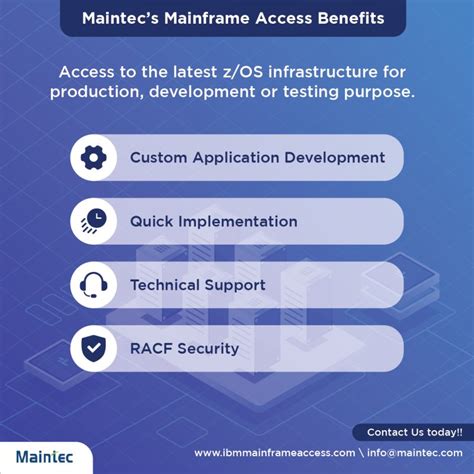 mainframe services on linkedin mainframeaccess mainframe
