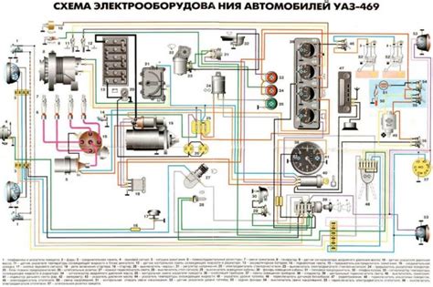 Схема подключения генератора уаз 469 старого образца без регулятора