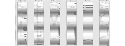 Mamdani Conception Methods With Fuzzy Controller Operations Download