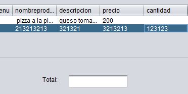 Sumar Columnas Java Con SQL Y Mostrarlo En Un JTable Stack Overflow