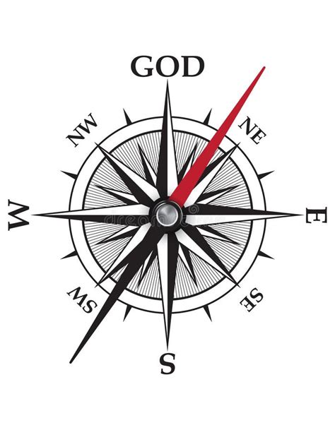 Compass On White Background Flat Vector Navigation Symbol Vector