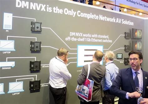 Crestron Explains Av And Building Control Systems Display Daily