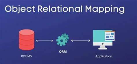 Create Q And A With Openai Gpt And Nodejs By Firman Javascript In