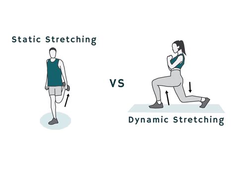 Static Vs Dynamic Stretching Understanding The Differences And When