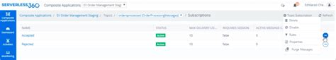 Serverless Azure Serverless Monitoring Tool Review