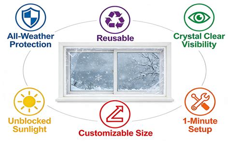 Window Plastic Insulation Kit For Winter 30 32 34 36 38 40