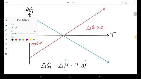 Solved What Determines The Direction Of A Spontaneous Reaction When Δ H And Δ S Are Both