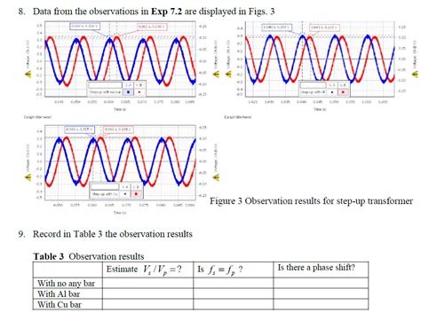 solved 8 data from the observations in exp 7 2 are