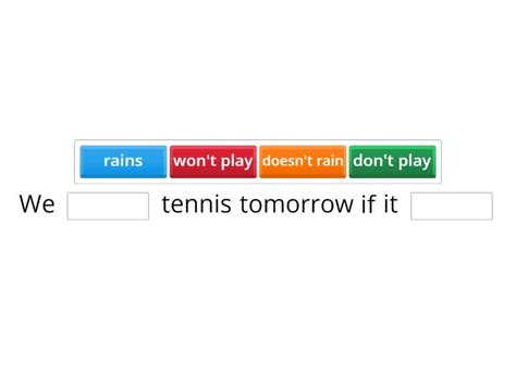 B1 9a First Conditional Unless Completa La Oración