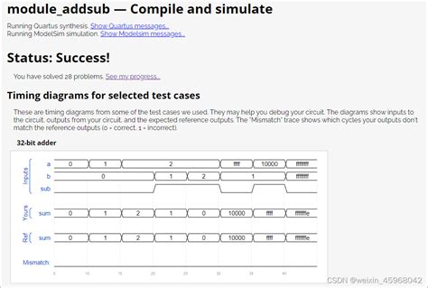 Verilog刷题hdlbits——rule110rule 110 Is A One Dimensional Cellular Automaton W Csdn博客